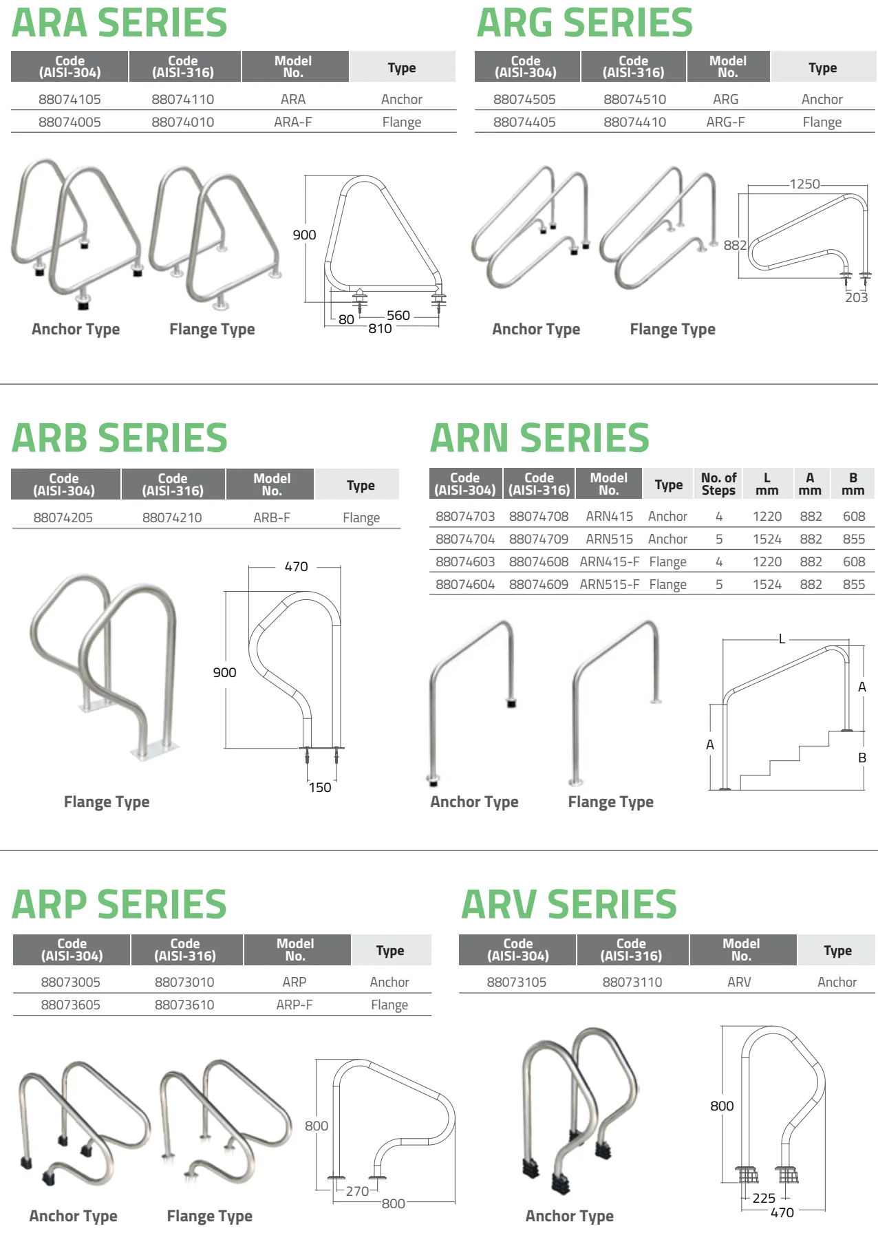 ARB-F Series Stainless Steel Swimming Pool Exit Handrail with Flange ...