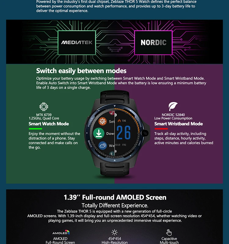 Gps/glonass/beidou Smart Watch 4g Network Voice Search Thor 5 Dual ...