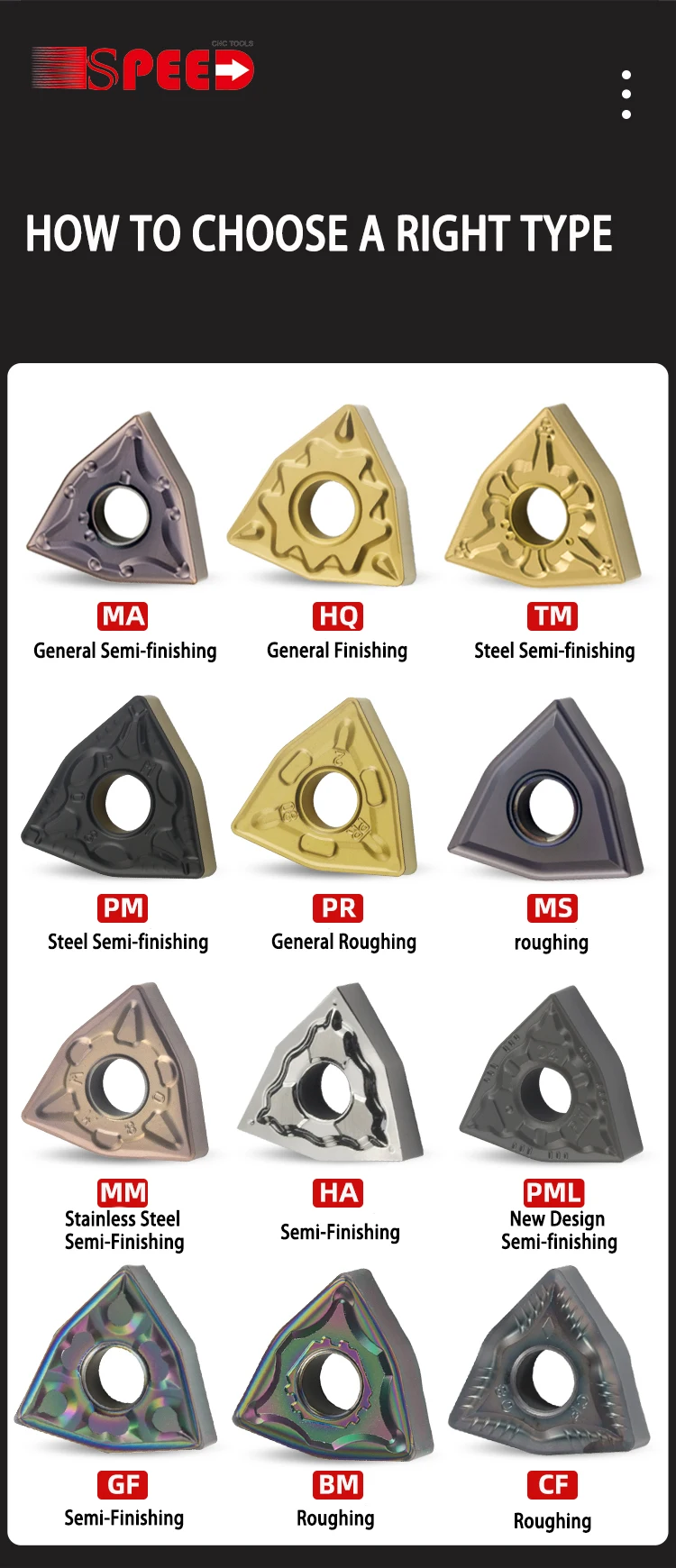 CNC Lathe Indexable Solid Carbide Turning Insert Blades