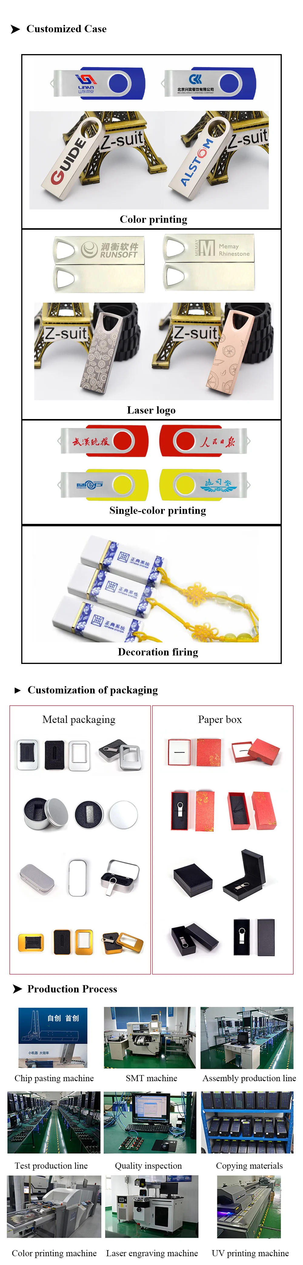 Custom Logo USB Flash Drives - Promotional Memory Solutions