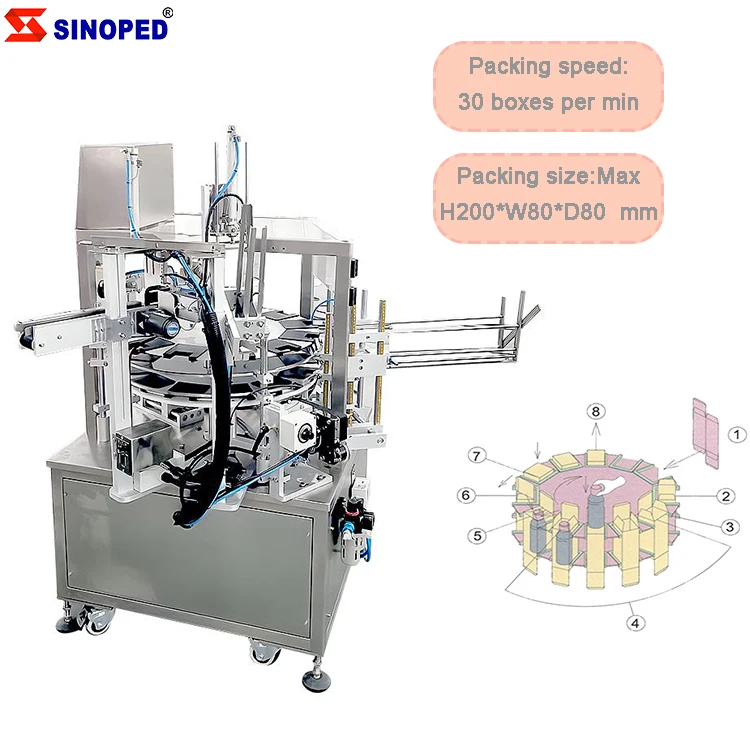 Vertical Type Carton Box Packing Machine Automatic Electric Soap Rotary ...