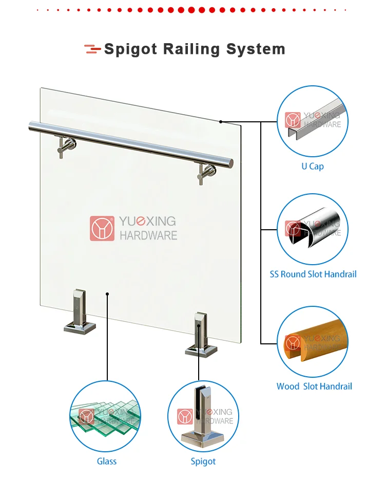 Frameless Glass Spigot Railing System For Elegant Poolside Safety - Buy ...