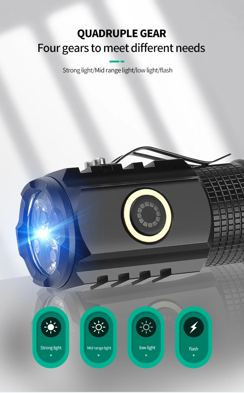 Portable Flashlights and Torches 3 LED High Brightness 600lm Waterproof ...