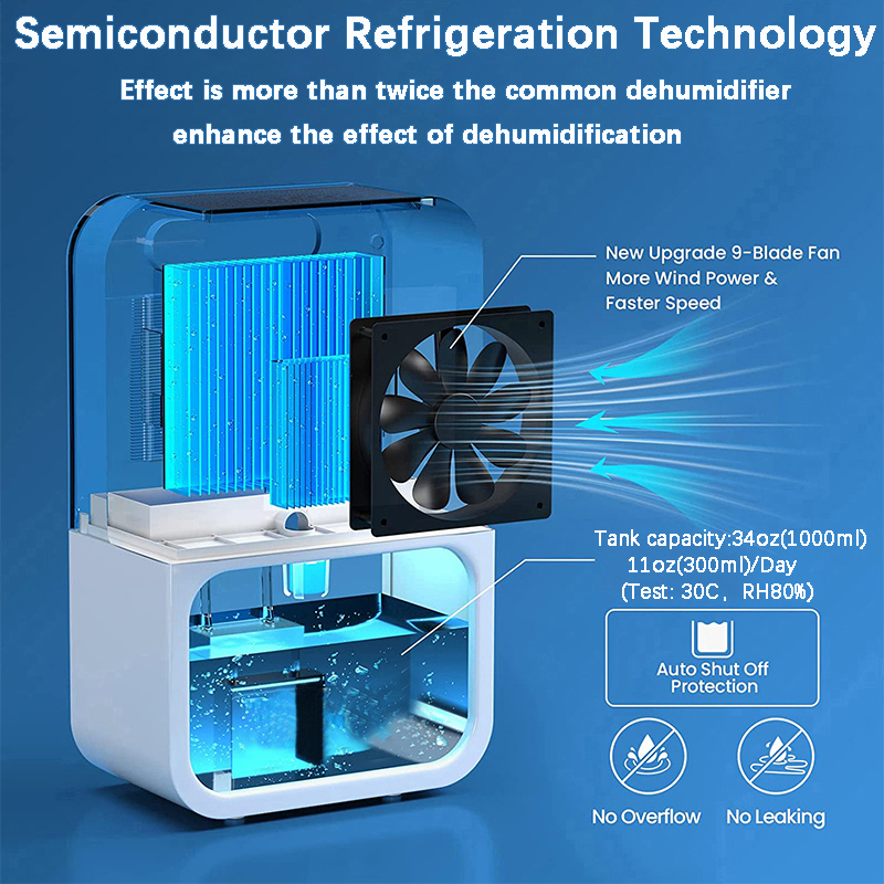 Portable Dehumidifier - Smart Mini Air Purifier Machine