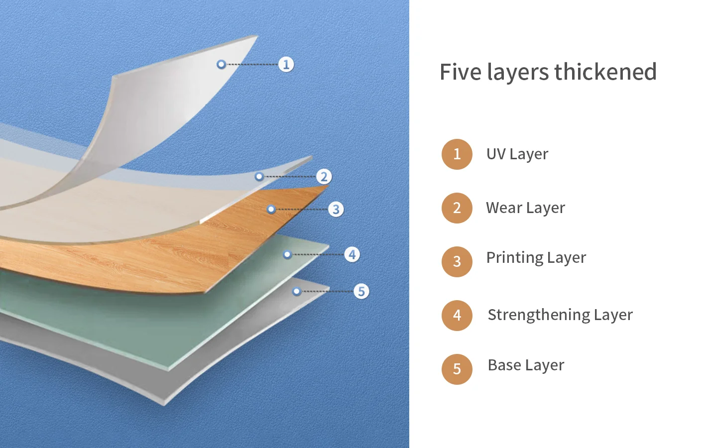 Customized Herringbone Lvt Sticker Non-slip Flooring Roll Flooring Of ...