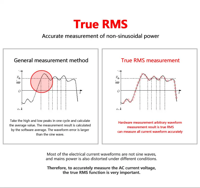 UNI-T UT139S Handheld True RMS Automatic Range Pv Tester Digital ...