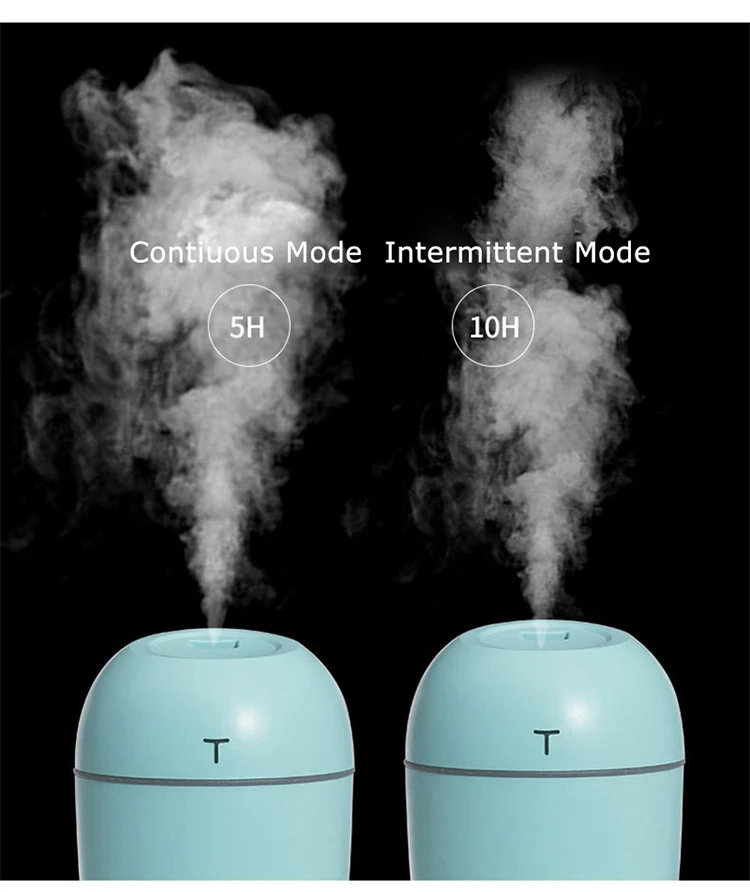 Online Hot Selling Creative Home Air Humidifier Office Usb Ultrasonic ...