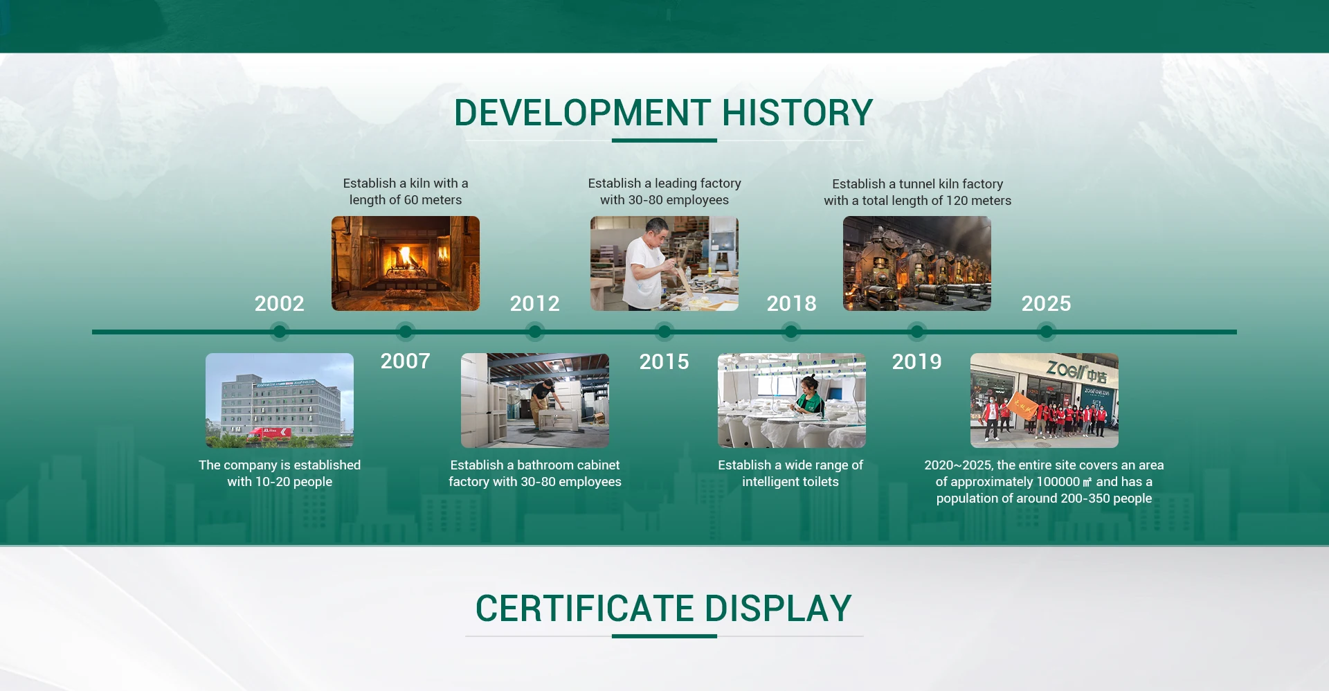 Company Overview - Zhengzhou Zhongjie Kitchen Equipment Co., Ltd.