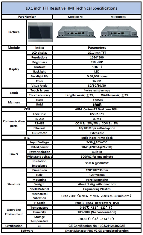 Top Sell High Quality HMI Touch Screen Panel Pc Hmi 5 Inch Lcd Monitor ...