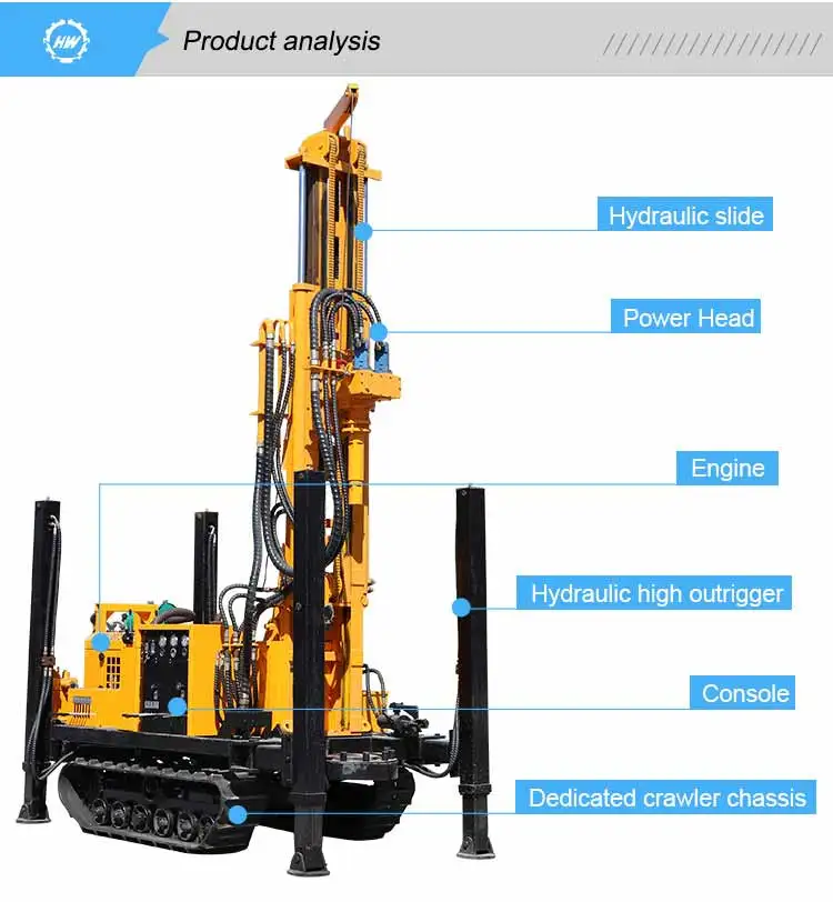 200 Meter Water Well Drilling Rig - Customized & Durable