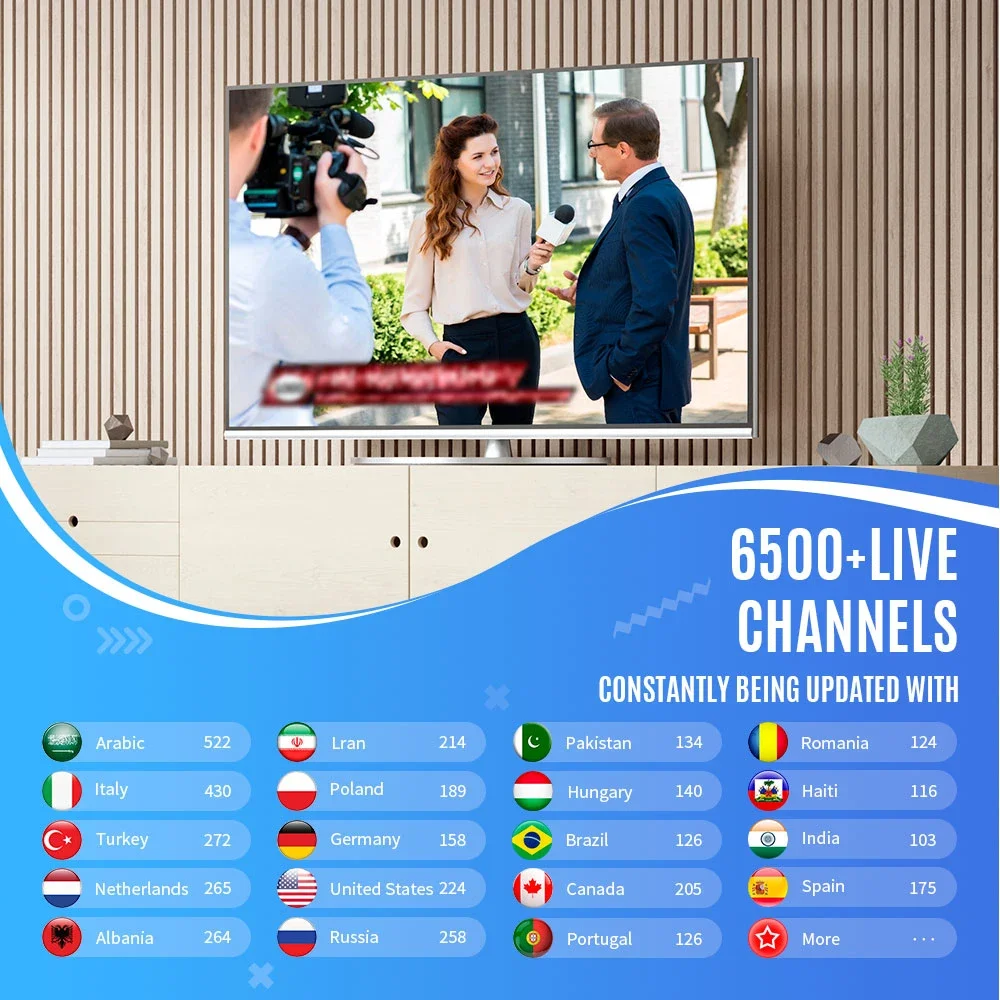 Best Via Play Iptv Poland Italy Abonnement Iptv M3u List Free Test Iptv ...