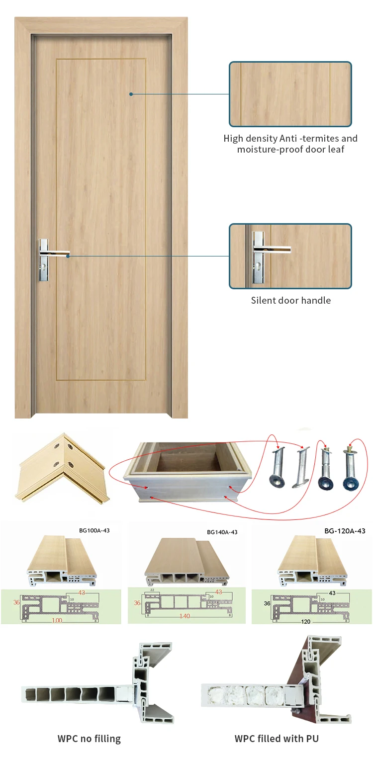 Engineered PVC WPC Doors - Durable, Waterproof & Stylish