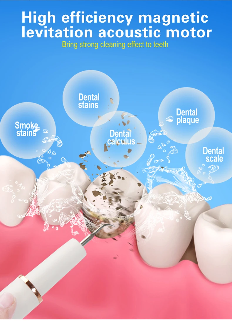 Electric Tooth Cleaner Portable 5 Modes Teeth Plaque Remover Device ...