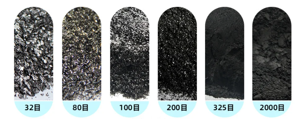 Multi-purpose Expandable Graphite Lubricant Refractory Artificial ...