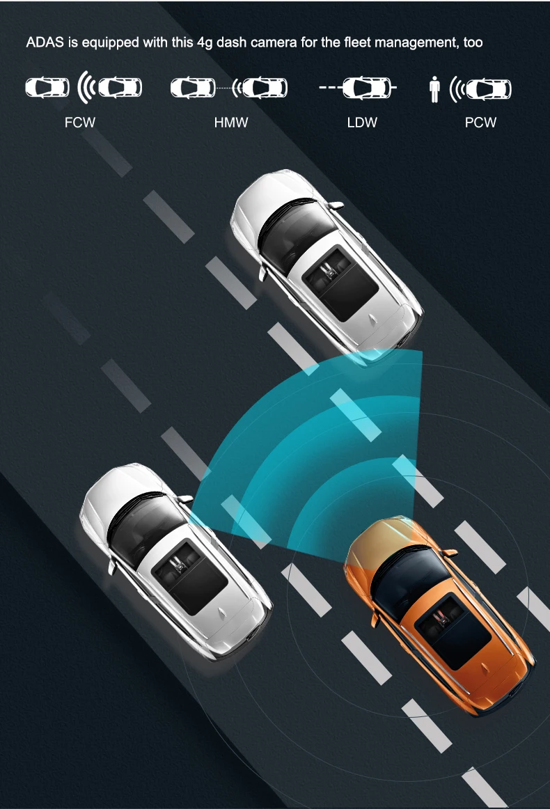 4G 3 Lens Car Dash Camera with ADAS Detection Security Monitor