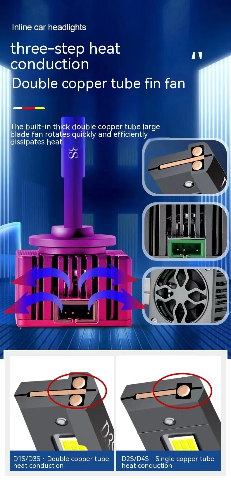 D-series Car Upgrade Original Xenon Headlights D1s D2s D3s D4s D5s ...