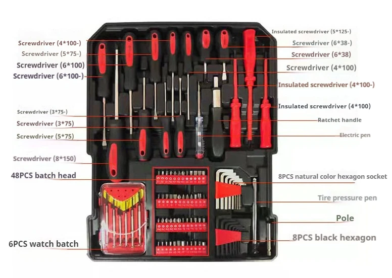 186-piece Rolling Tool Kit Set for Manual Repairs & Maintenance