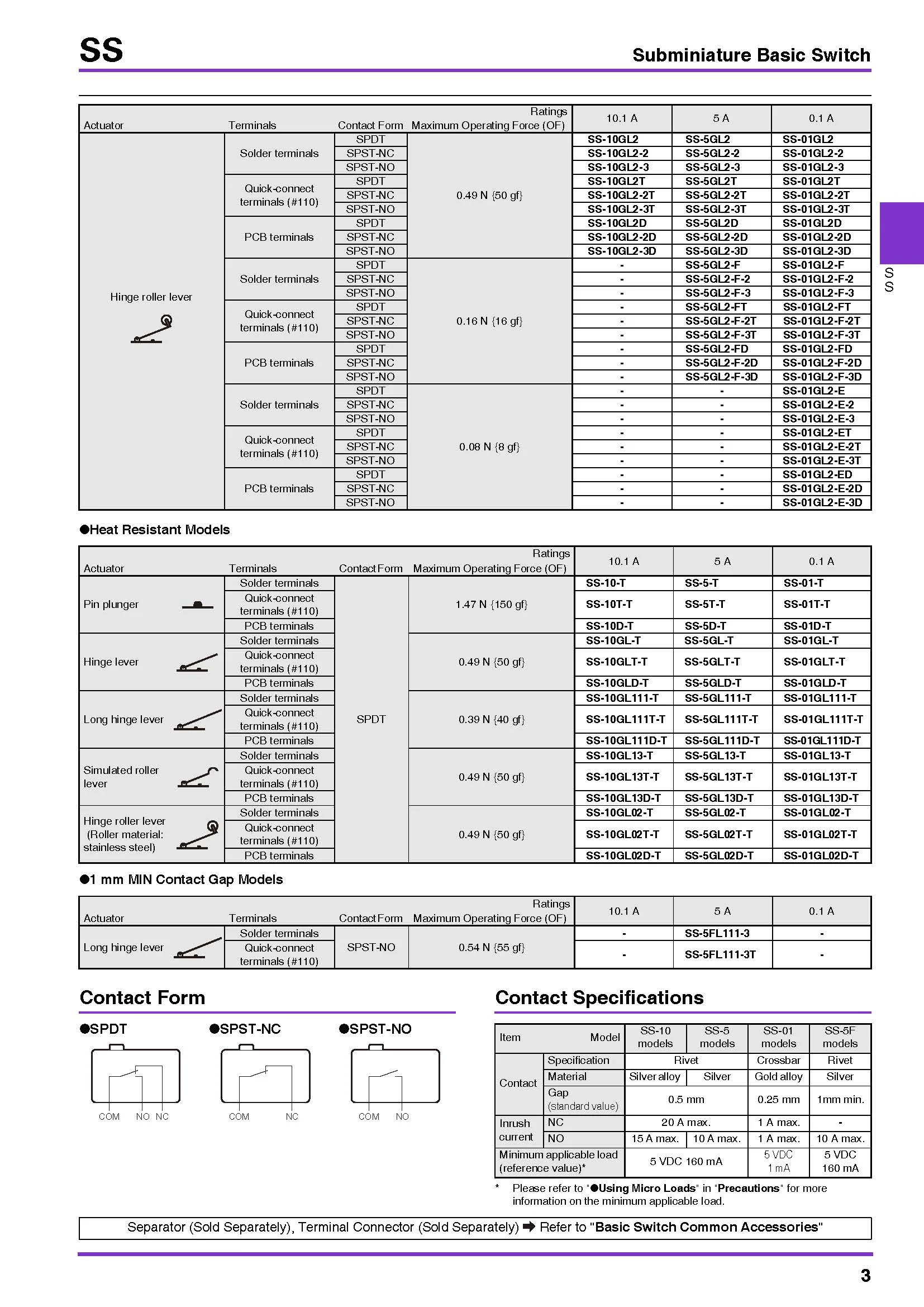 Japan Omron Micro Switch SS-5 SS-5GL SS-5GL2 SS-5GL13 SS-5-F SS-5GL-F 5GL2-F SS-10 SS-10GL 10GL2 ...