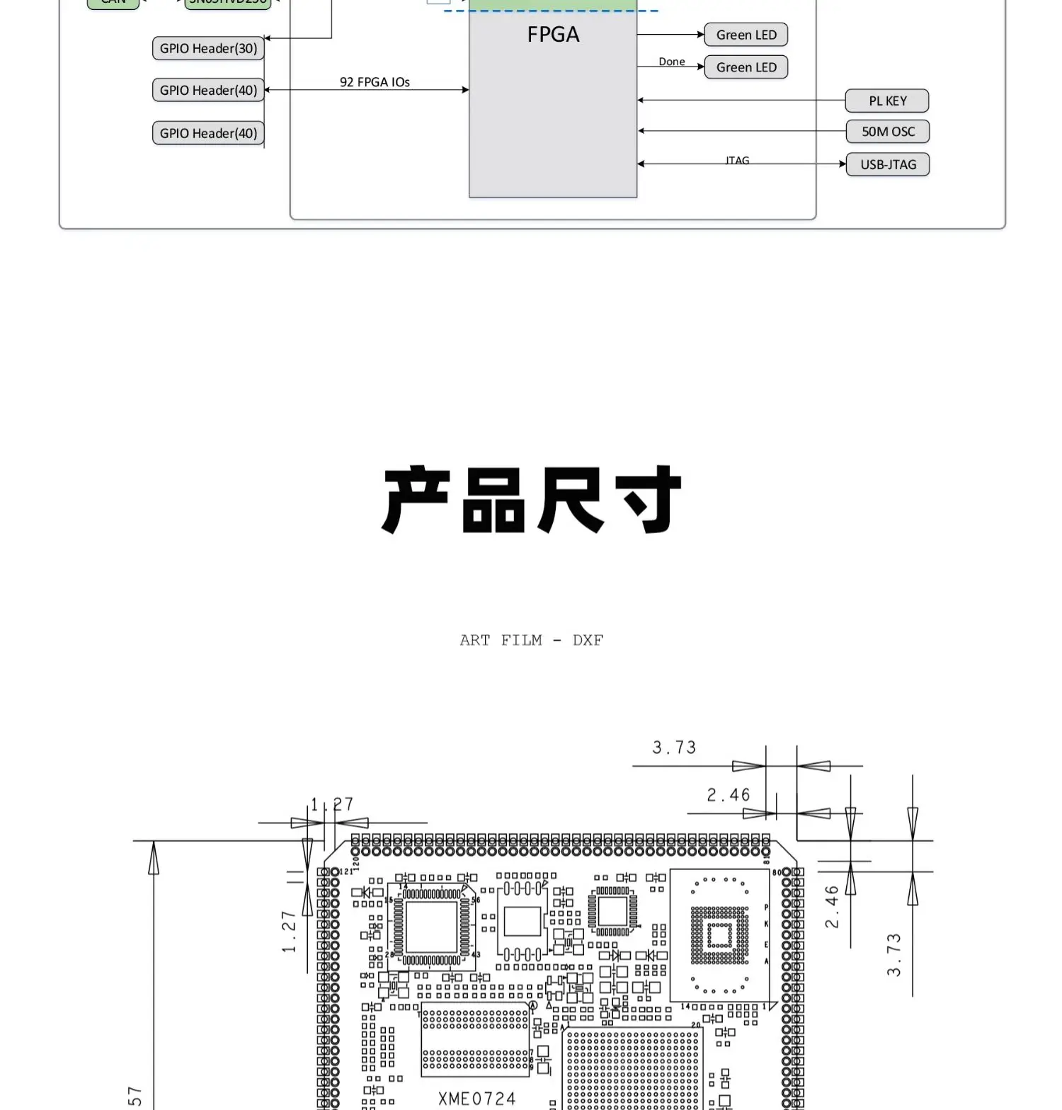 Microphase Xilinx FPGA ZYNQ core board XC7Z010 XC7Z020 Industrial ...