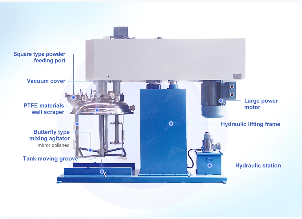 Car Putty Mixing Machine Butterfly Dispersing Mixer Viscous Paste Mixer ...