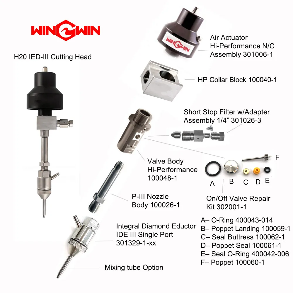 Waterjet Cutting Head IDE-III - High Efficiency & Durability