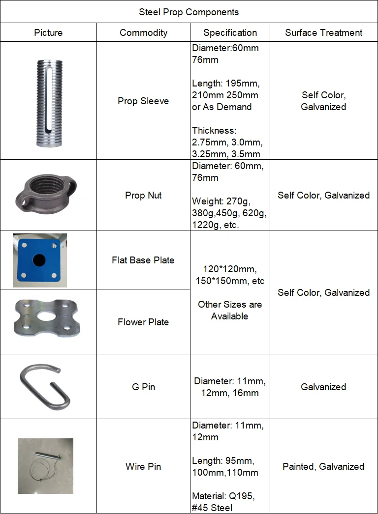 Aluminium Concrete Formwok Scaffolding Shoring Adjustable Prop Props ...
