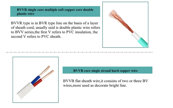 Bv Cable 2.5 4 6 10 16 Mm2 Solid Stranded House Wiring Electrical Cable - Buy Thhn Electrical ...