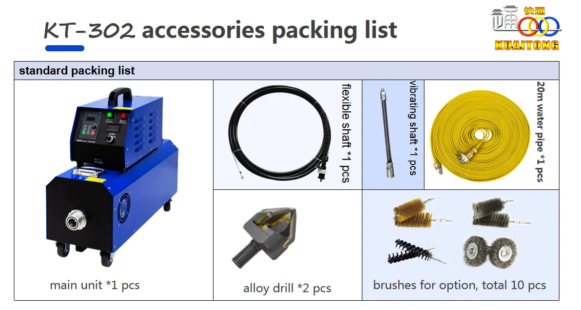 Boiler Tube Cleaner For Chiller Evaporator Shell And Tube Heat ...