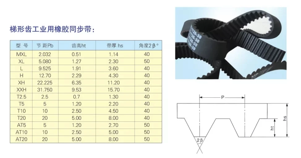 High Strength 160 Teeth GT2 Timing Belt Pulley for Textile Machines