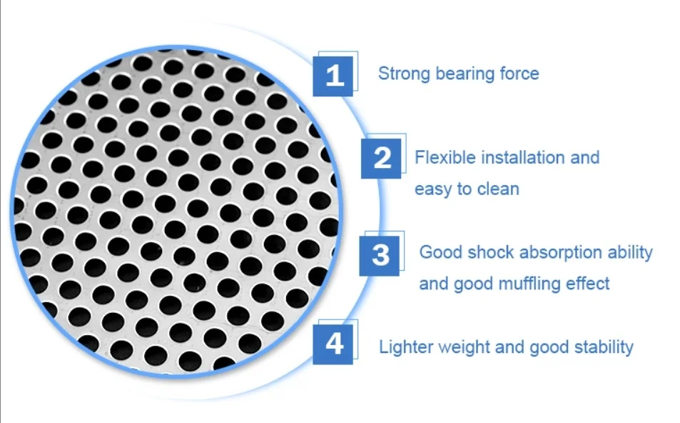 Perforated Architectural Mesh for Facade Fence Panels and Wall Curtains ...