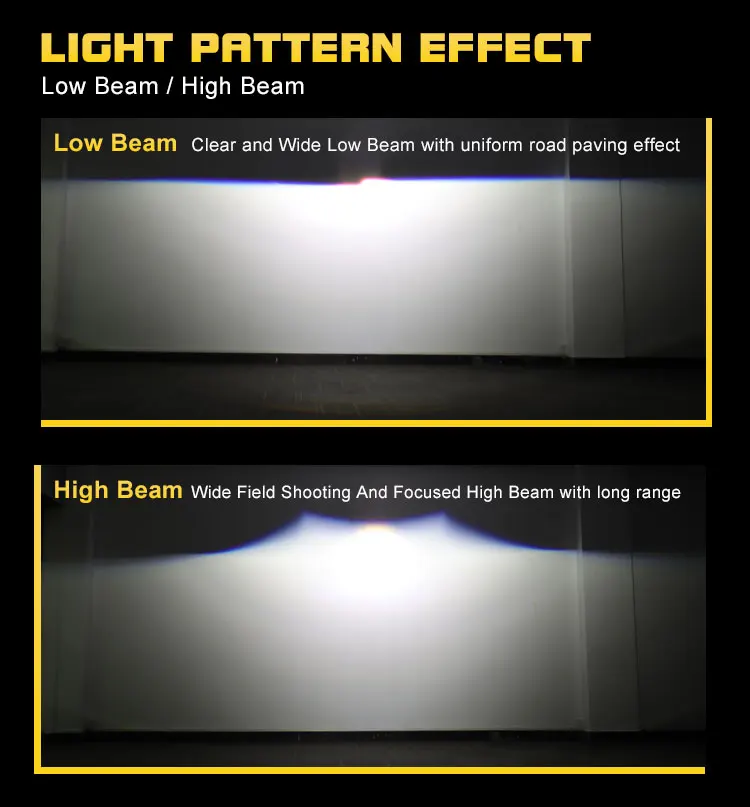 Auto Lighting System 3 Inch Bi Led Projector Lens High Low Beam Auto ...