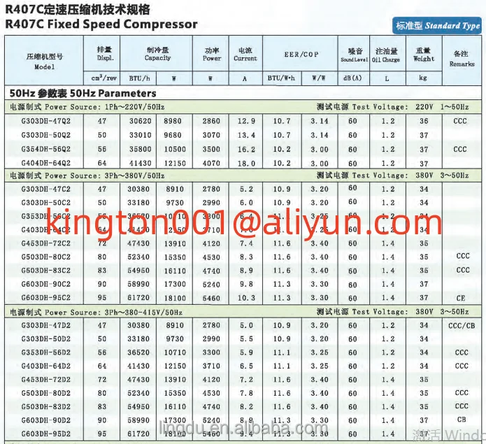 5HP Hitachi DC Inverter Compressor G503DH-83C2Y for Cooling