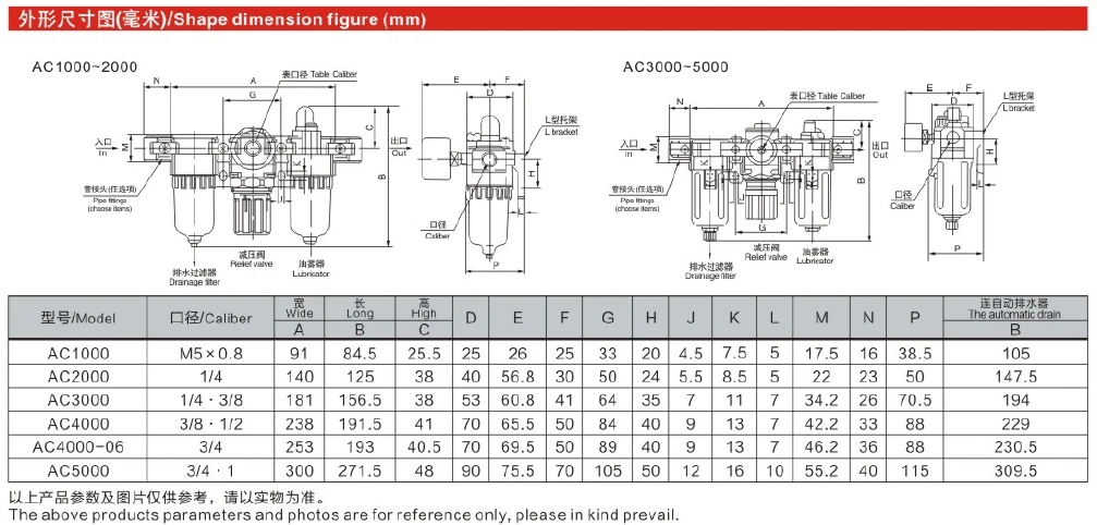 Smc Type Aluminum Air Filter Regulator Lubricator Combination Pneumatic ...