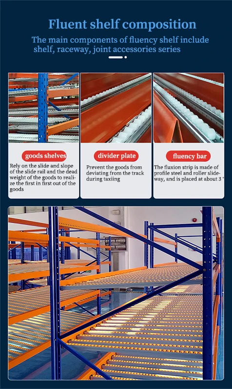 Estantes De Rodillos,Sistema De Estantería De Flujo De Cartón Para ...