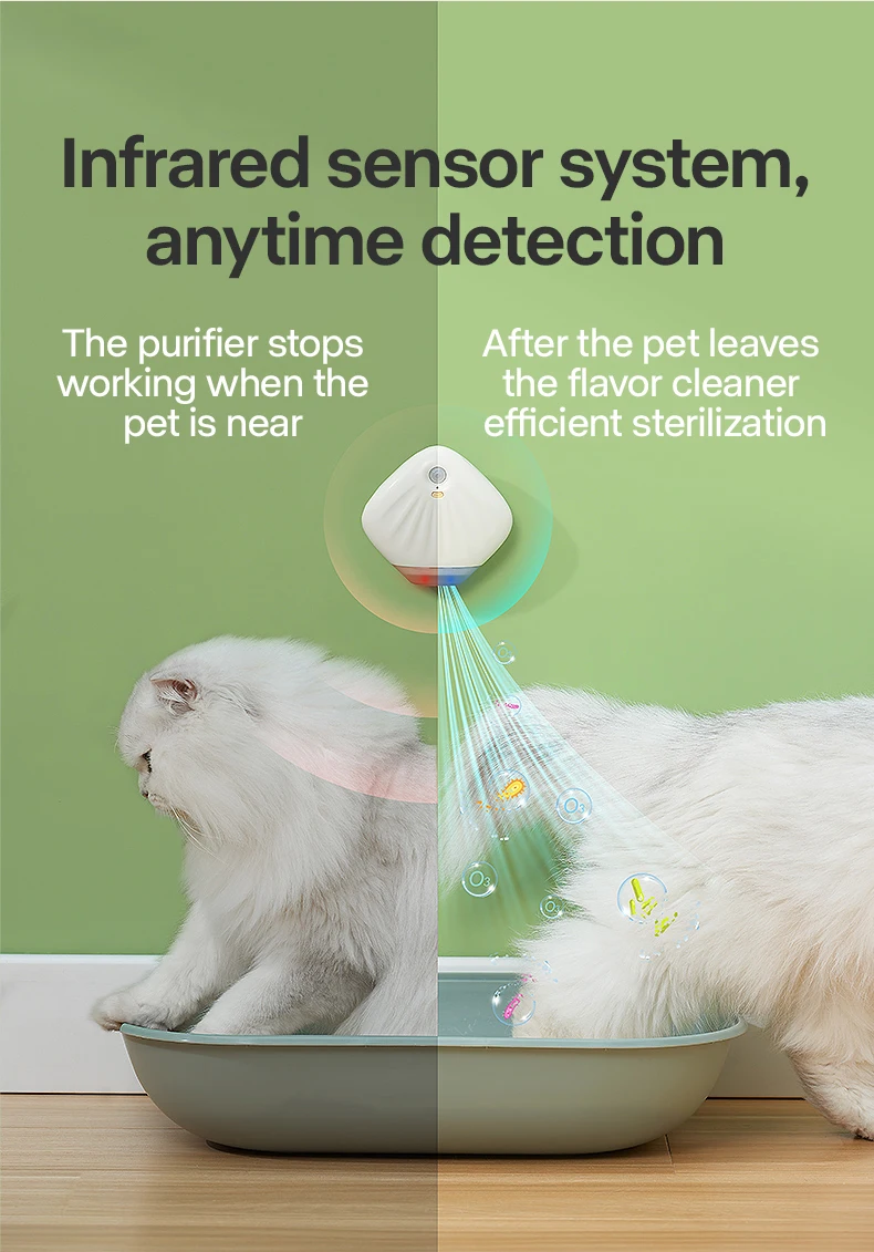 Pakeway 2023 Smart Pet Smell Deodorizer Rechargeable Automatic Odor ...