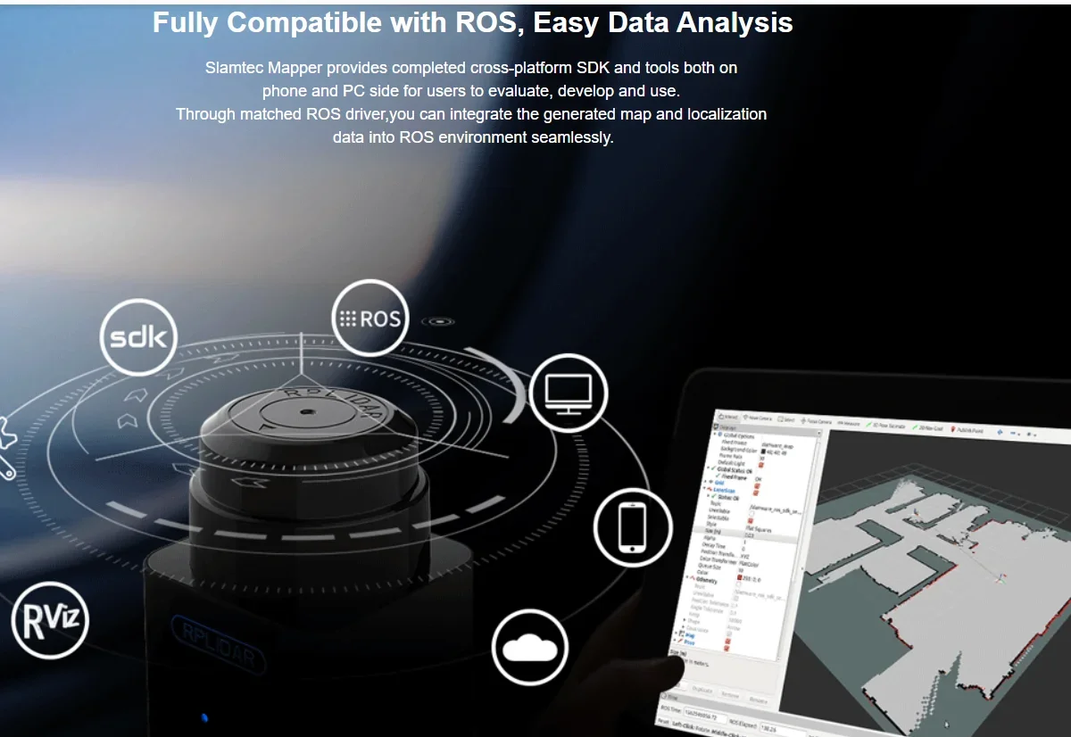 Slamtec Mapper RPLIDAR Mapping radar Tof 20m 40m Slam Positioning ...