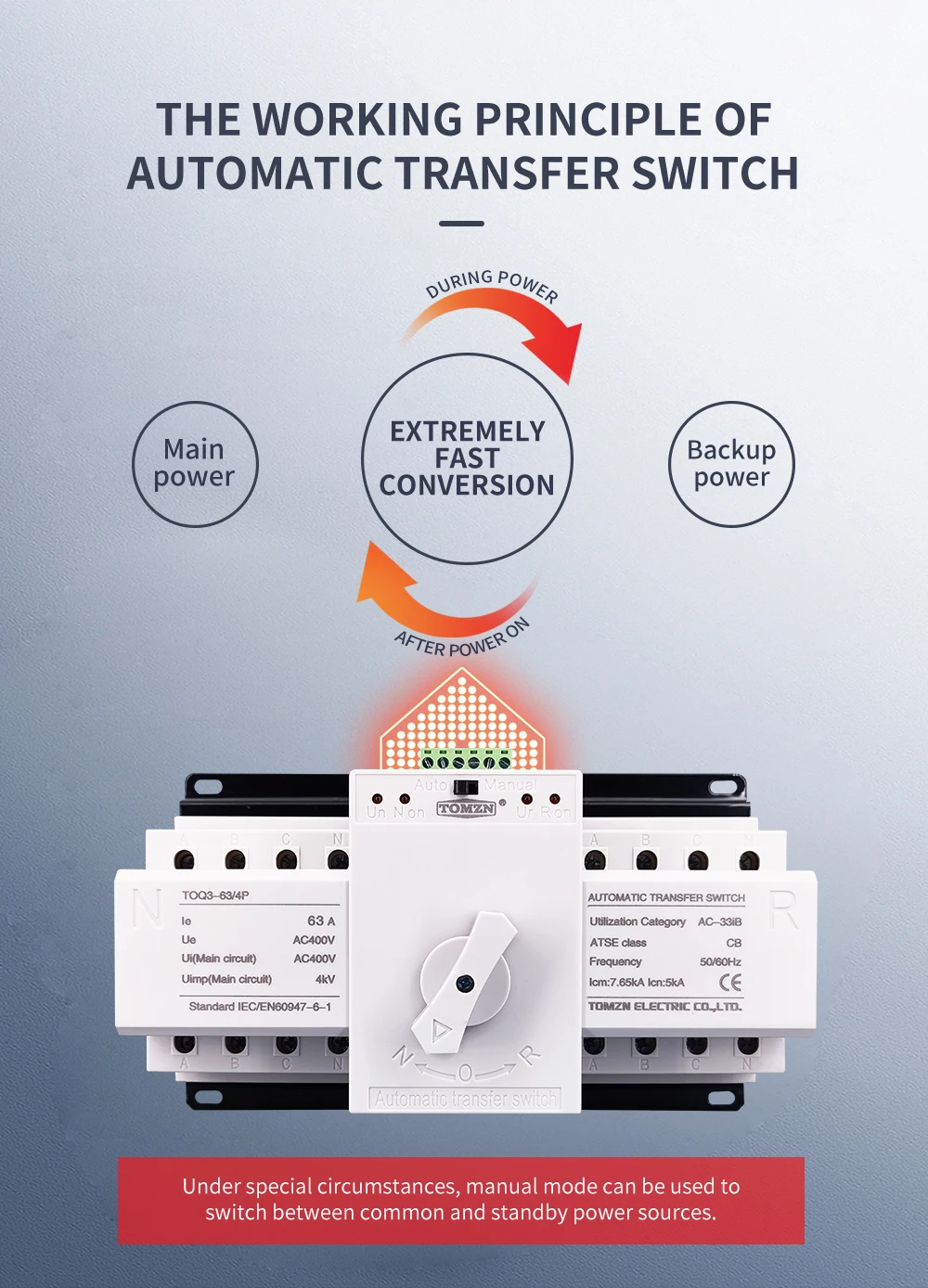 4P 63A 380V MCB type Dual Power Automatic transfer switch Transfer Switches Business & Industrial