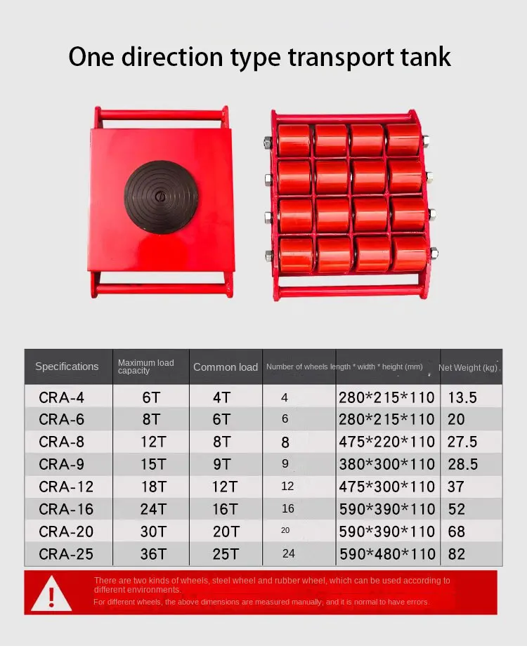 6 Ton Heavy Duty Transport Cargo Dolly| Alibaba.com