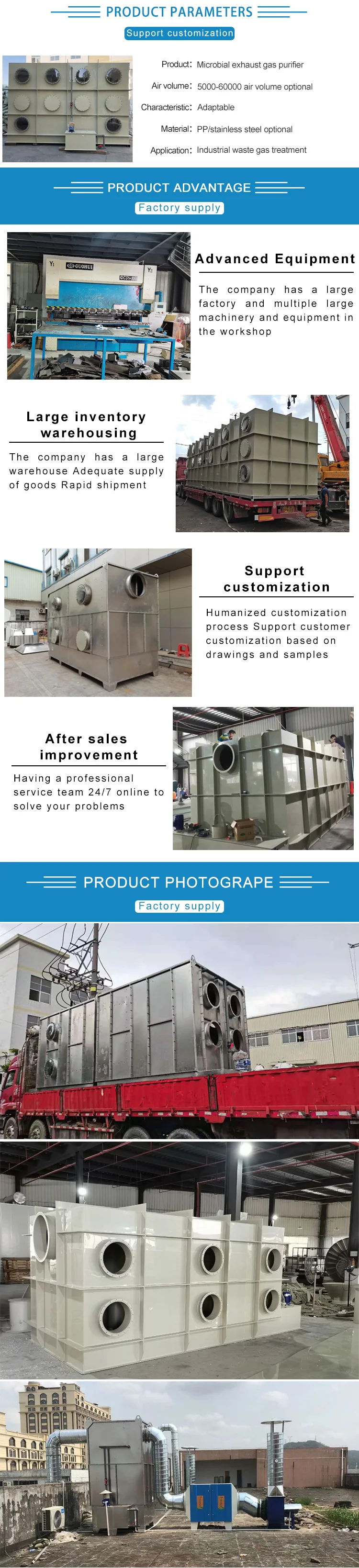 Activated Carbon Box Photocatalytic Oxidation Equipment Deodorization ...