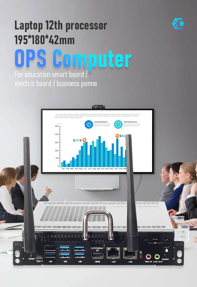 OPS Computer Intel 12th Gen CPU - Versatile & Powerful