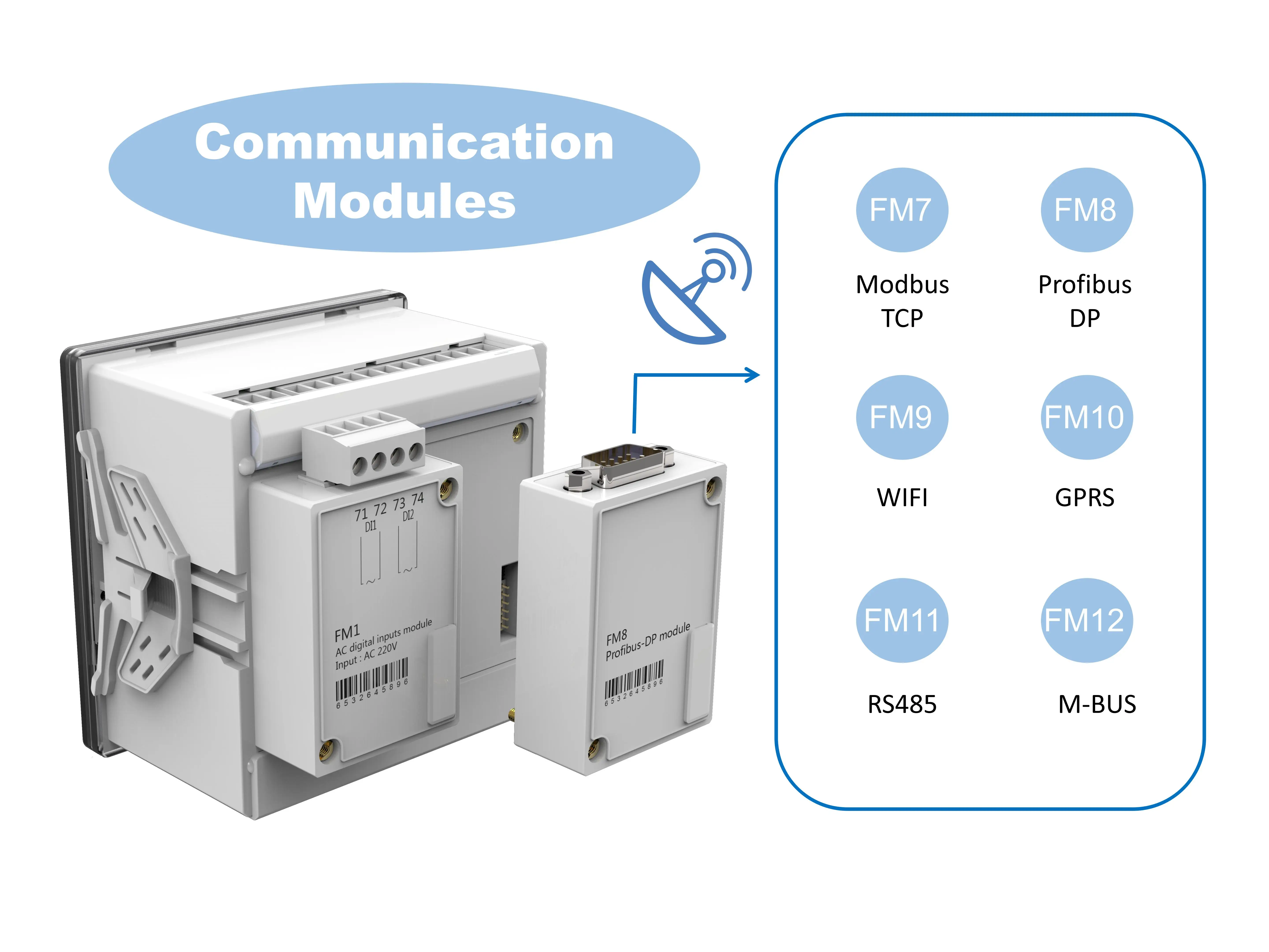 Modbus-rtu Modbus-tcp Profibus-dp 3 Phase Multifunction Power Meter ...