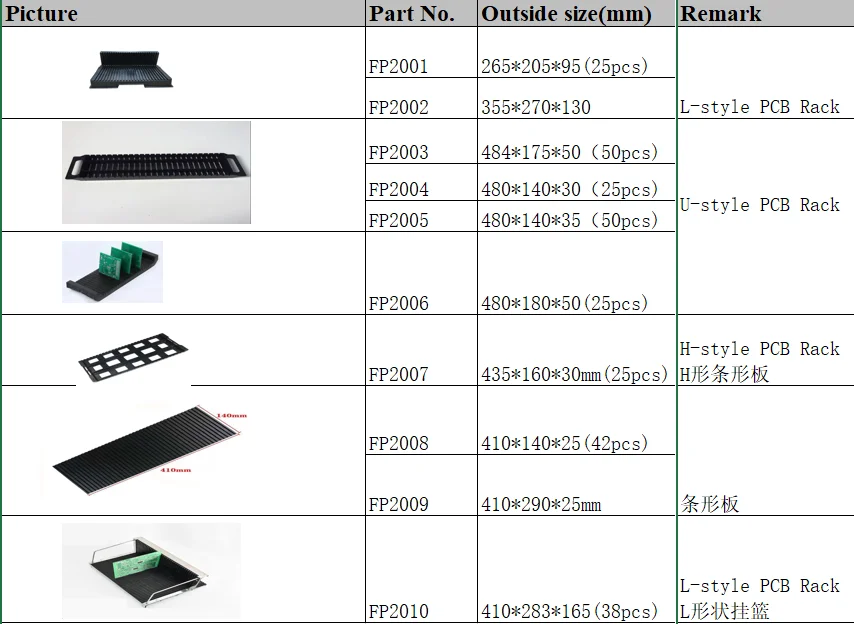Genuine Containers With Dividers Conductive Tool Foam Esd Box ...