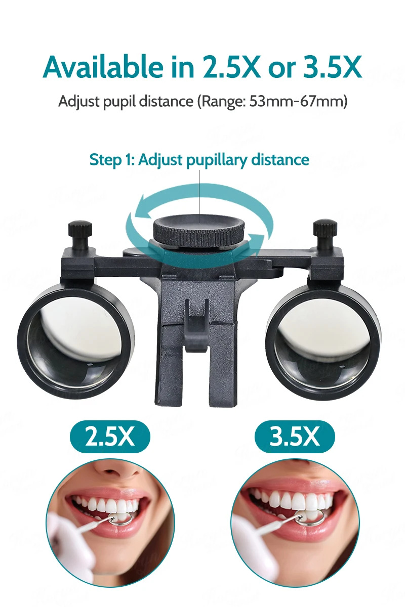 Dental Customized 2.5X 3.5X Headlamp Magnifying Glasses