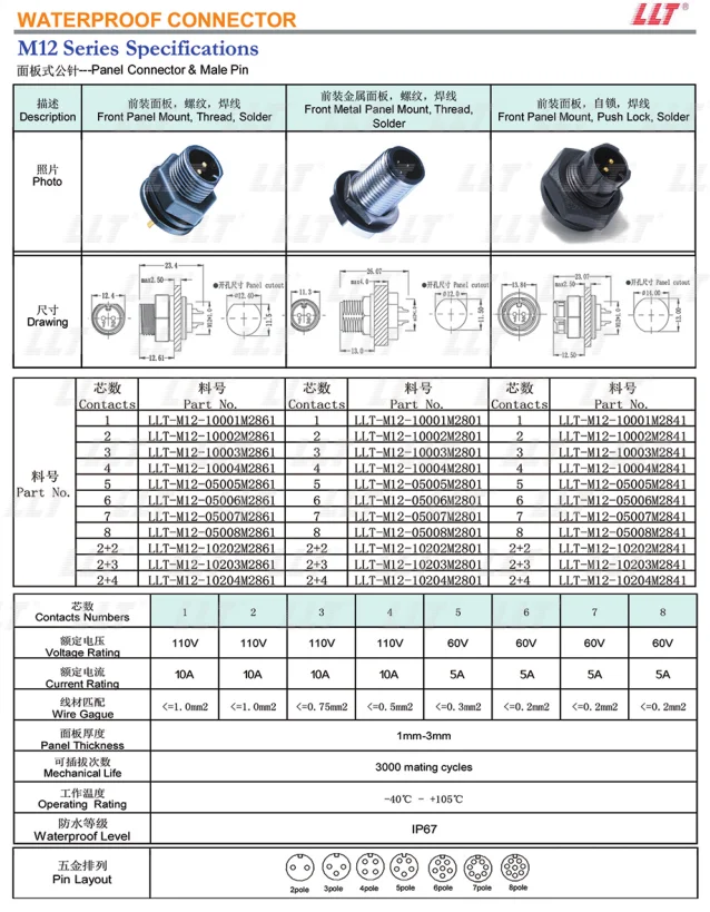 Llt M12 Panel Front Mounted Waterproof Connector Solder Type For Cable ...