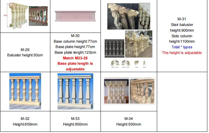 High Quality ABS Plastic Roman Decorative Baluster Mold