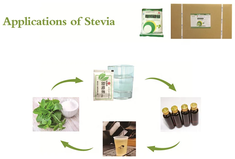 Factory Supply Stevia Leaf Extract Powder 90% Stevioside Stevia Extract ...