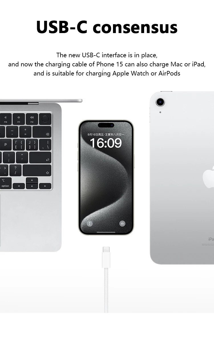 HYTO for Iphone 15 Pro Max - Fast Charging Cable