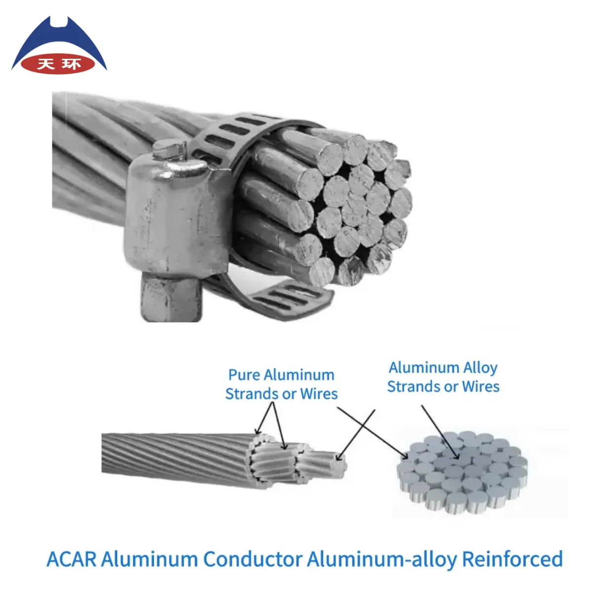 ACAR 4-Core Insulated Electrical Cable - High Voltage