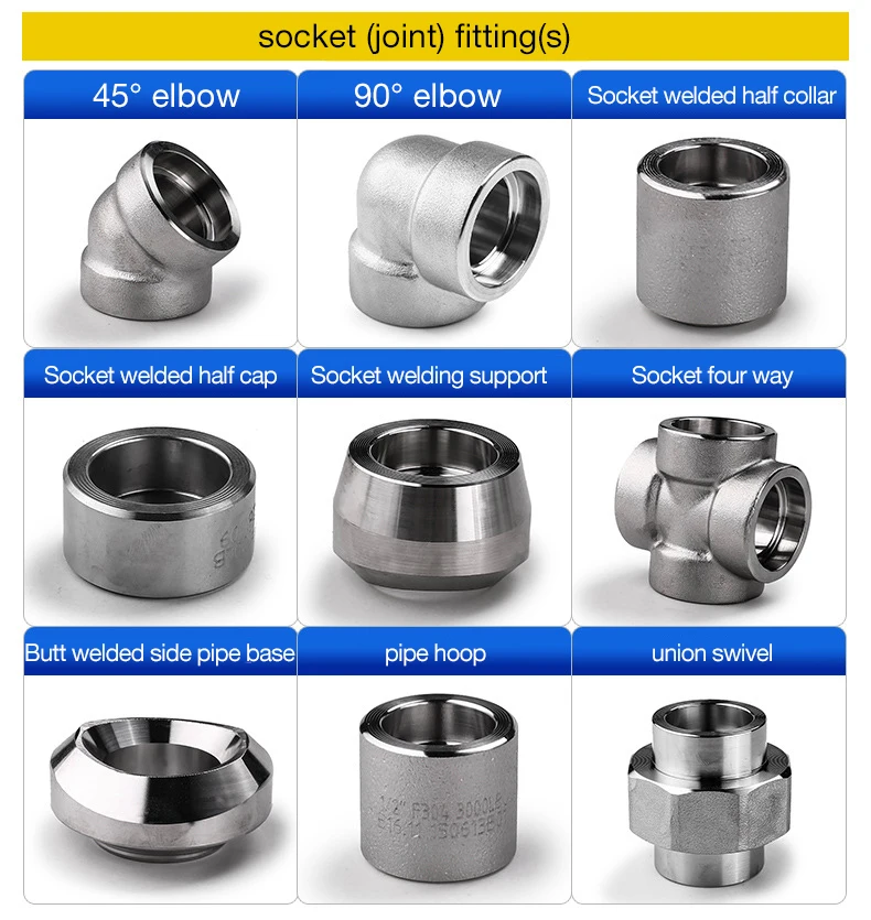 ASME B16.11 SH3410 HG/T21634 Q235 20# A105 Carbon Steel High Pressure Npt Thread Tee Pipe ...