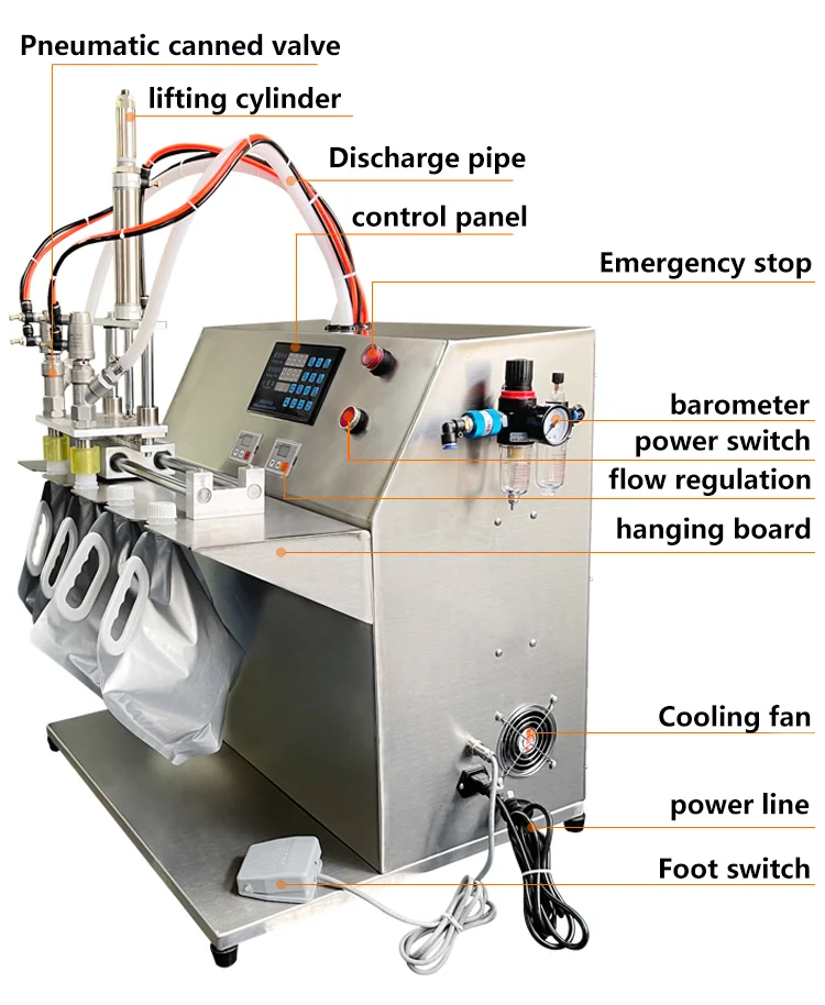 Spout Bag Liquid Filling Machine - Semi-Automatic Solution